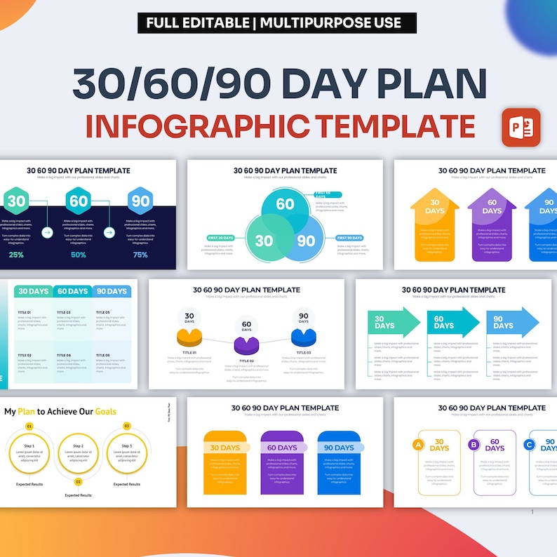 306090 Day Plan Infographic Powerpoint Template | Best Powerpoint ...