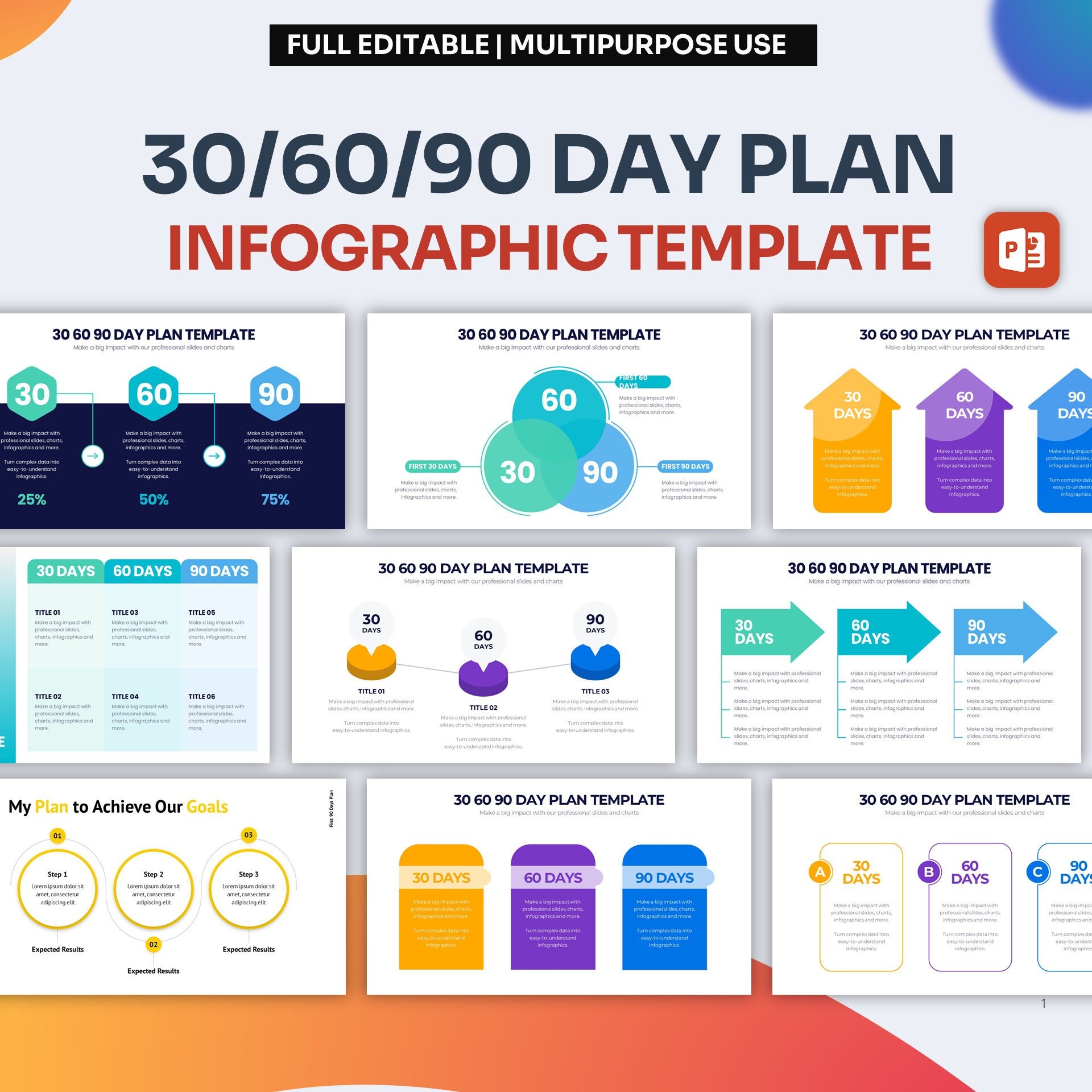 306090 Day Plan Infographic Powerpoint Template | Best Powerpoint ...