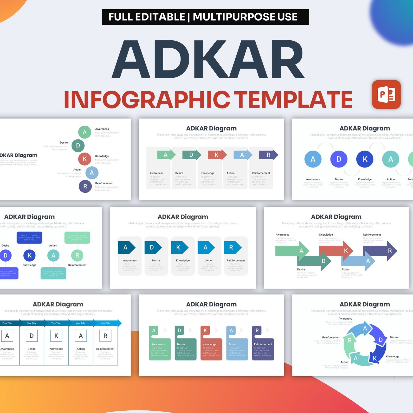 ADKAR Infographic Powerpoint Template | Best Powerpoint Template, Easy ...