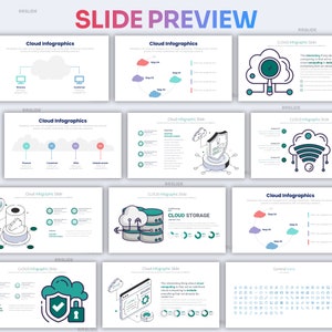 Cloud Infographic Powerpoint Template | Best Powerpoint Template, Easy ...