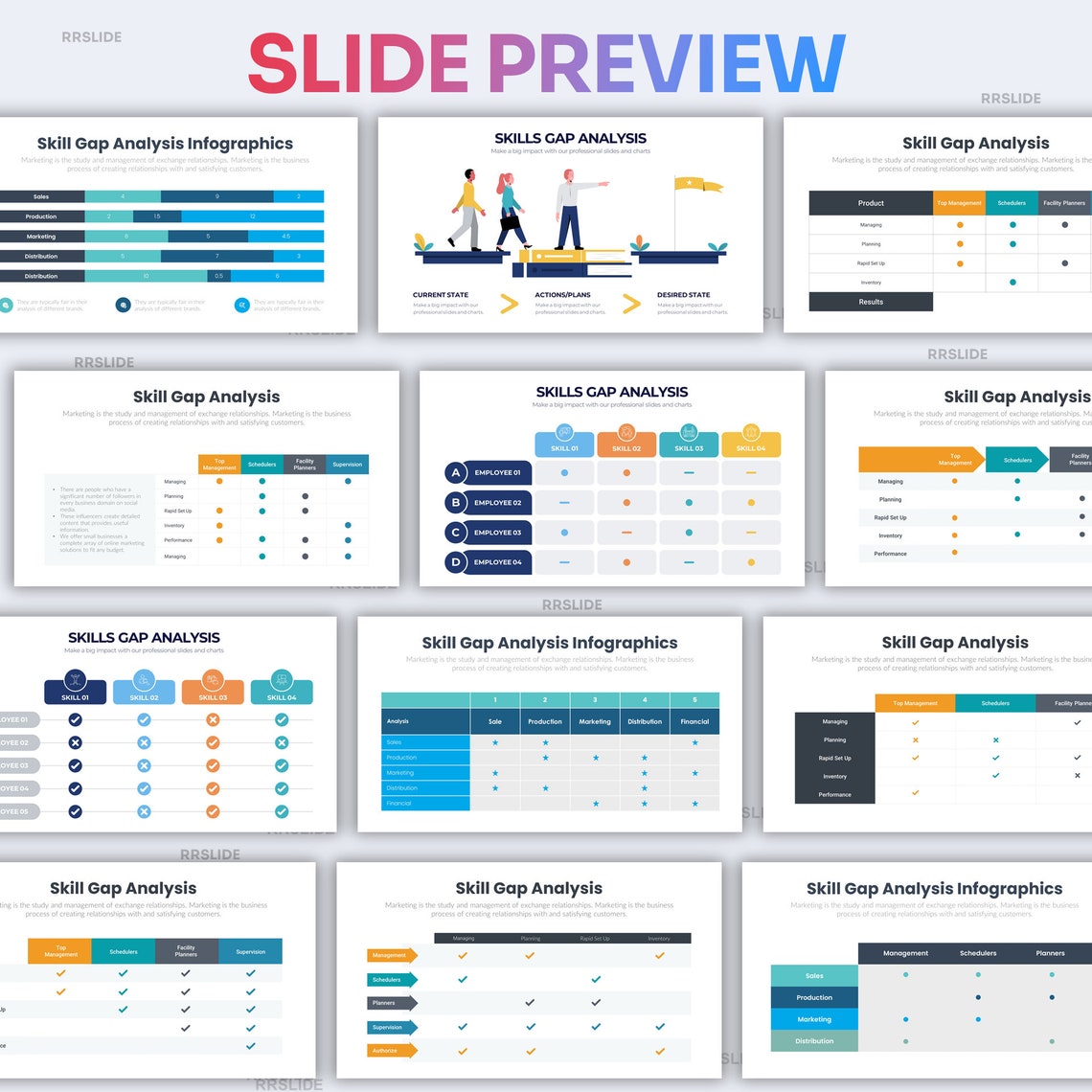 Skill Gap Analysis Infographic Powerpoint Template | Best Powerpoint ...