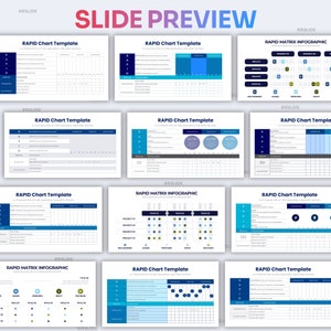 RAPID Diagram Infographic Powerpoint Template | Best Powerpoint ...