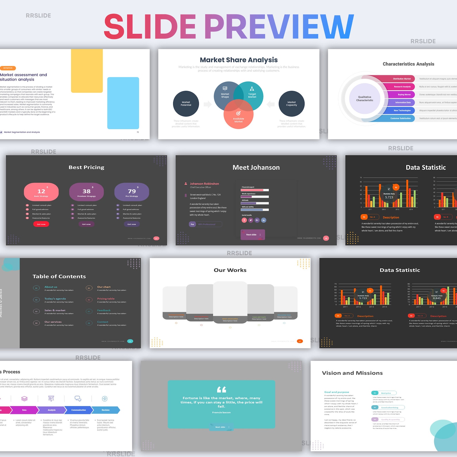 Market Share Infographic Powerpoint Template | Best Powerpoint Template ...