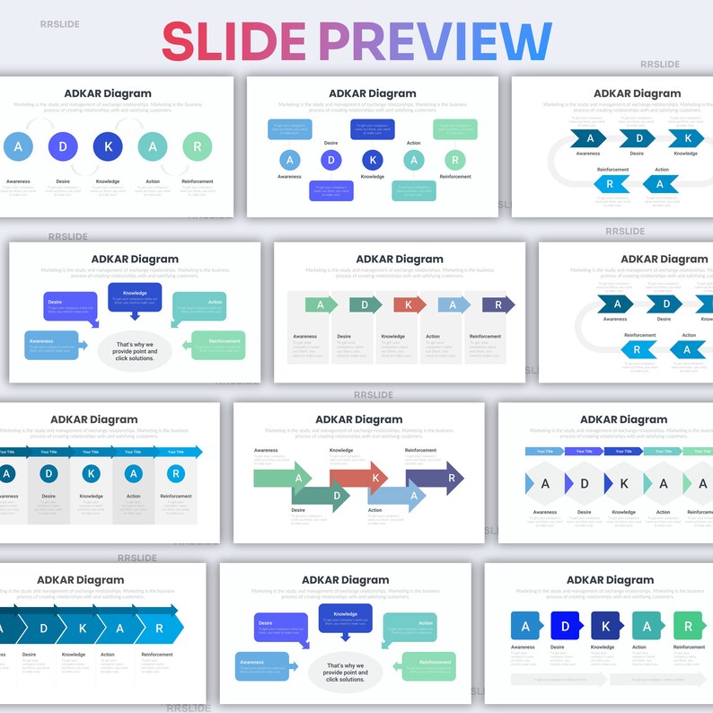 ADKAR Infographic Powerpoint Template | Best Powerpoint Template, Easy ...