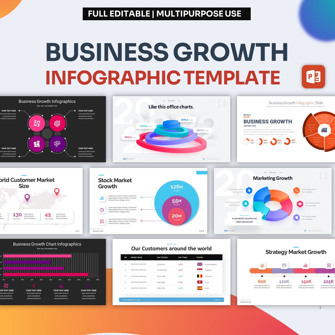 Business Growth Infographic Powerpoint Template | Best Powerpoint ...