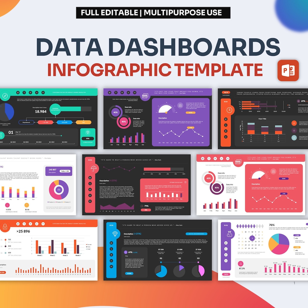 Data Dashboards Infographic Powerpoint Template | Best Powerpoint ...