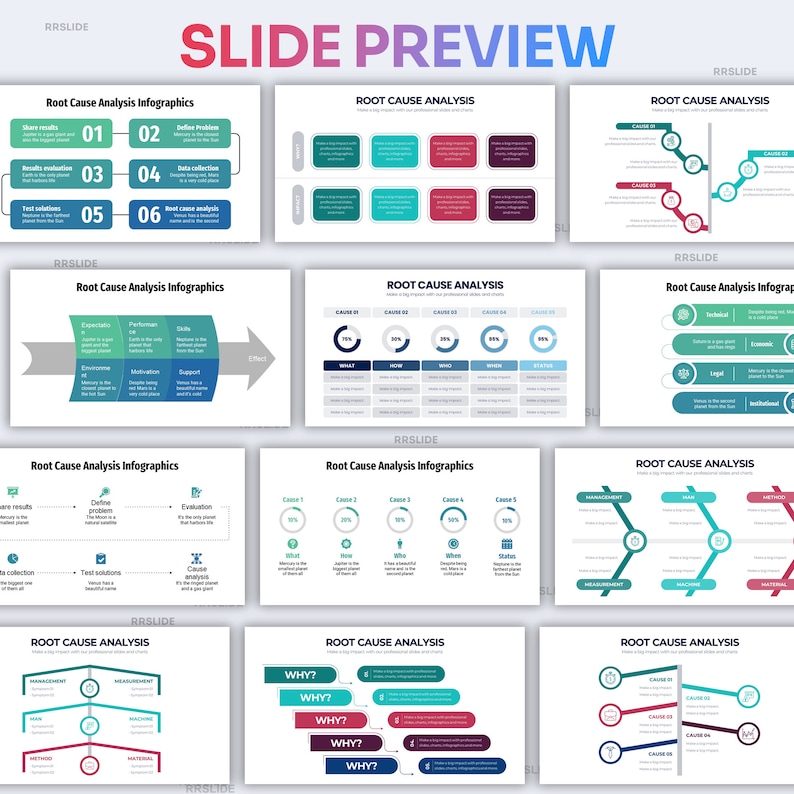 Root Cause Infographic Powerpoint Template | Best Powerpoint Template ...