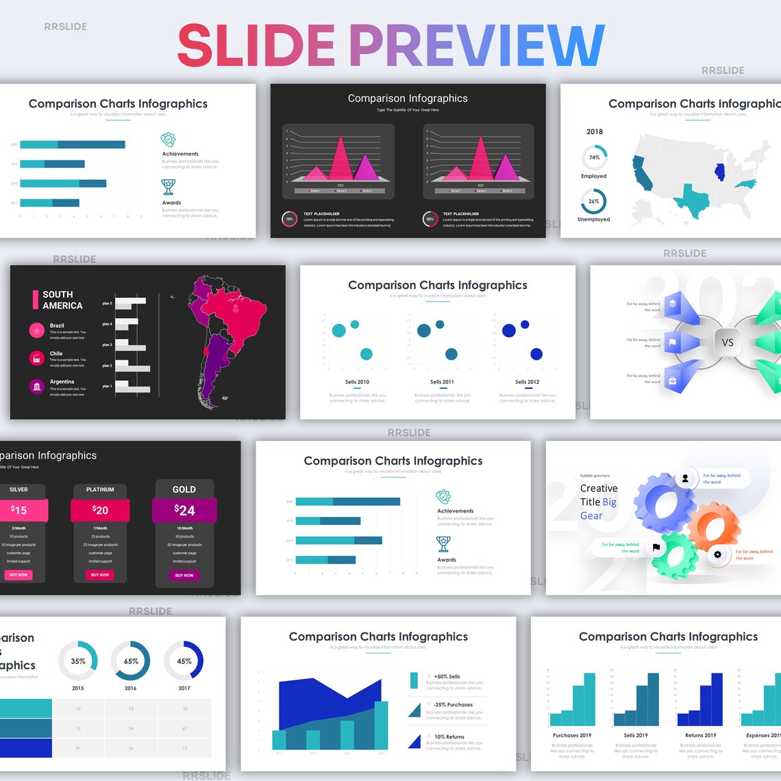 Comparison Charts Infographic Powerpoint Template | Best Powerpoint ...