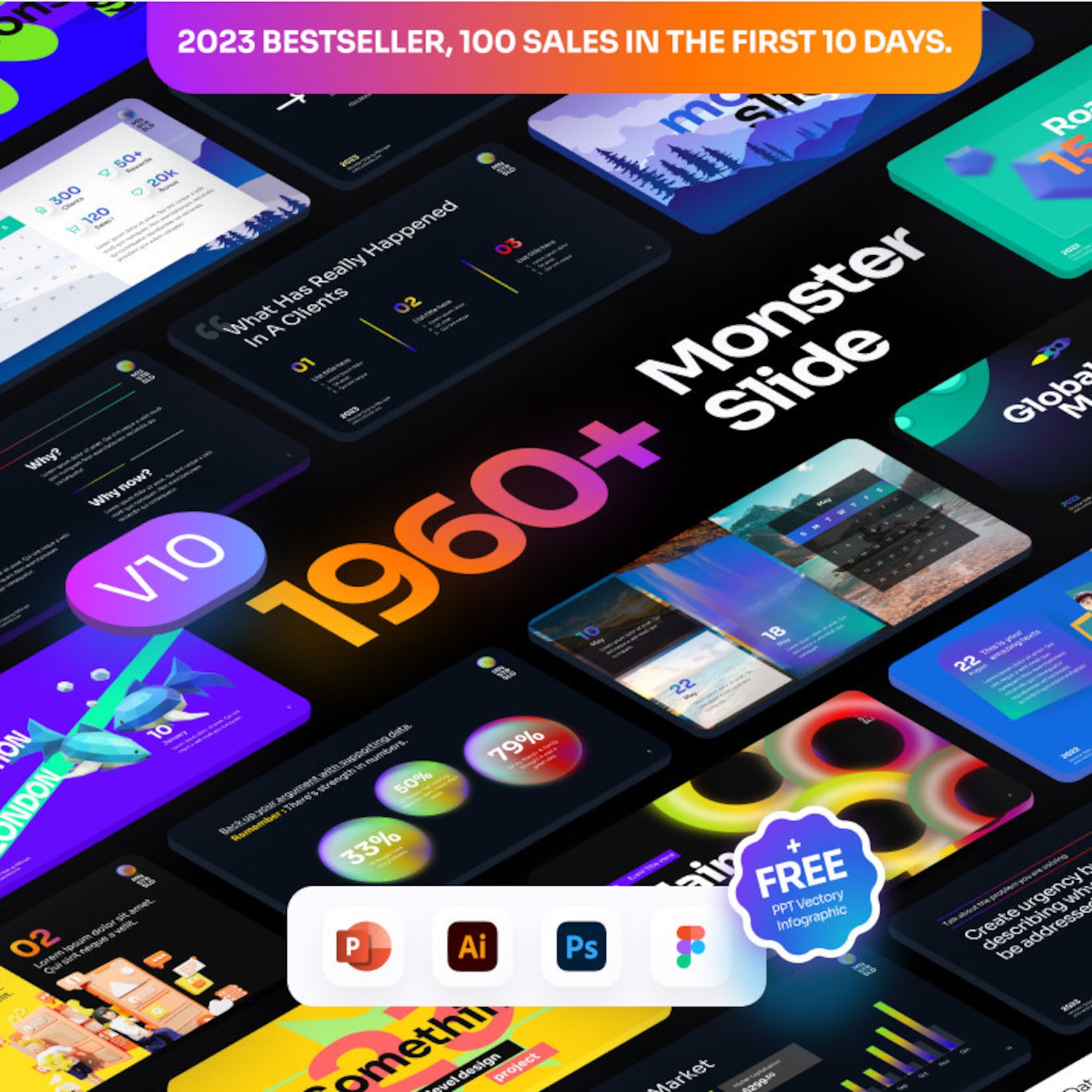 Monster Slides Premium Powerpoint Presentation Template - Etsy