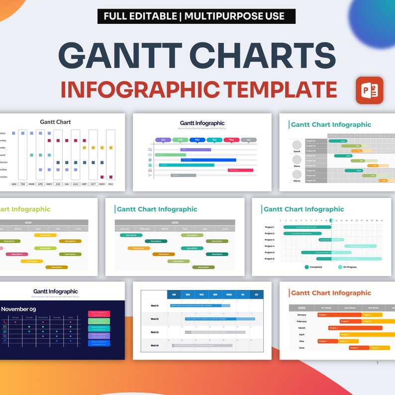 Gantt Charts Infographic Powerpoint Template | Best Powerpoint Template, Easy to Edit ...