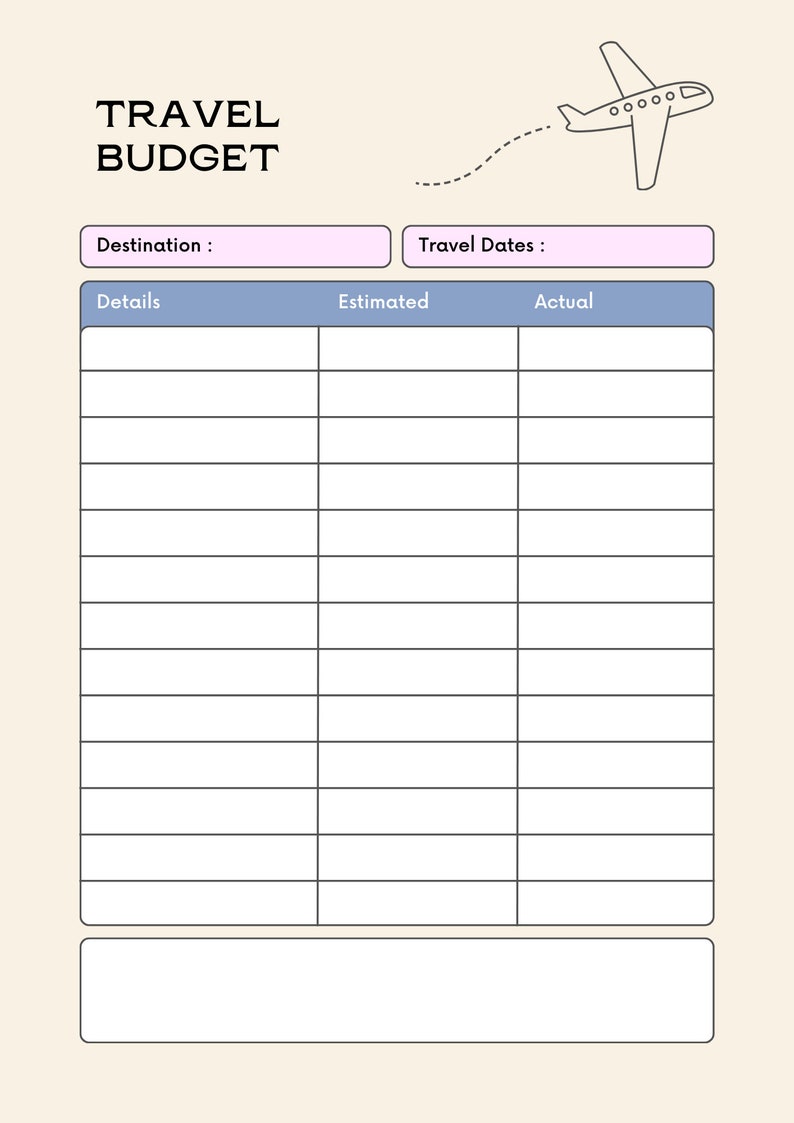 Travel Budget Planner, Travel Planner Printable BUNDLE, Trip Planner ...