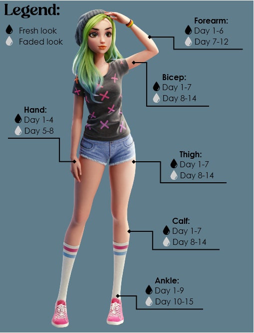 Custom Handwritten Text Tattoo, Handwritten Custom Words Tattoo, Semi ...