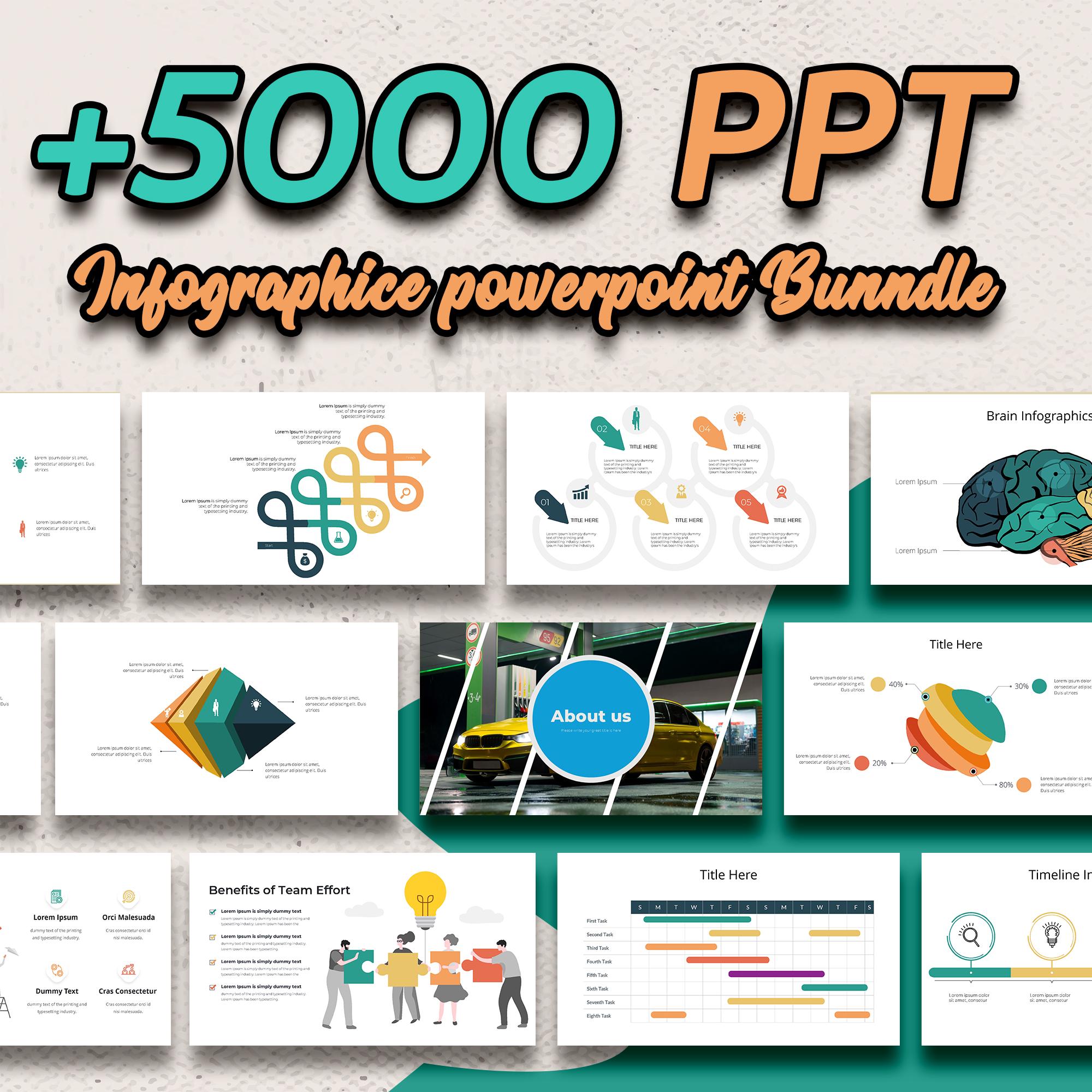 Ultimate Powerpoint Bundle: 5000 Editable Templates for Impressive ...