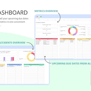 DOT Compliance Spreadsheet for Trucking Companies | Simplify Your ...