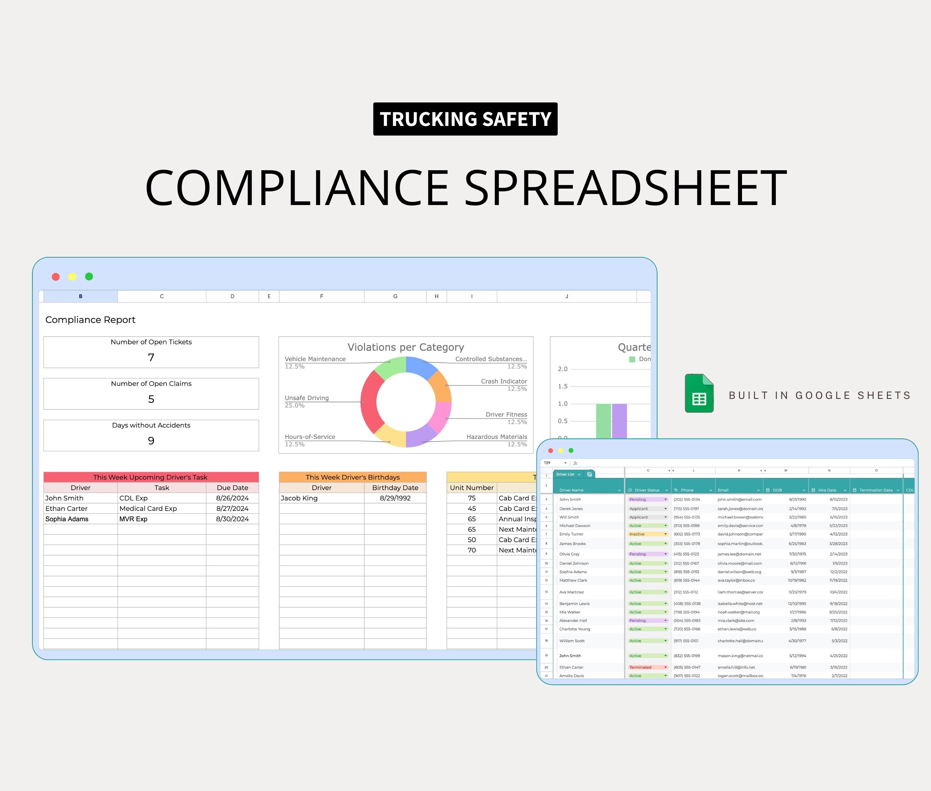 DOT Compliance Toolkit | Compliance Spreadsheet | Trucking Business ...