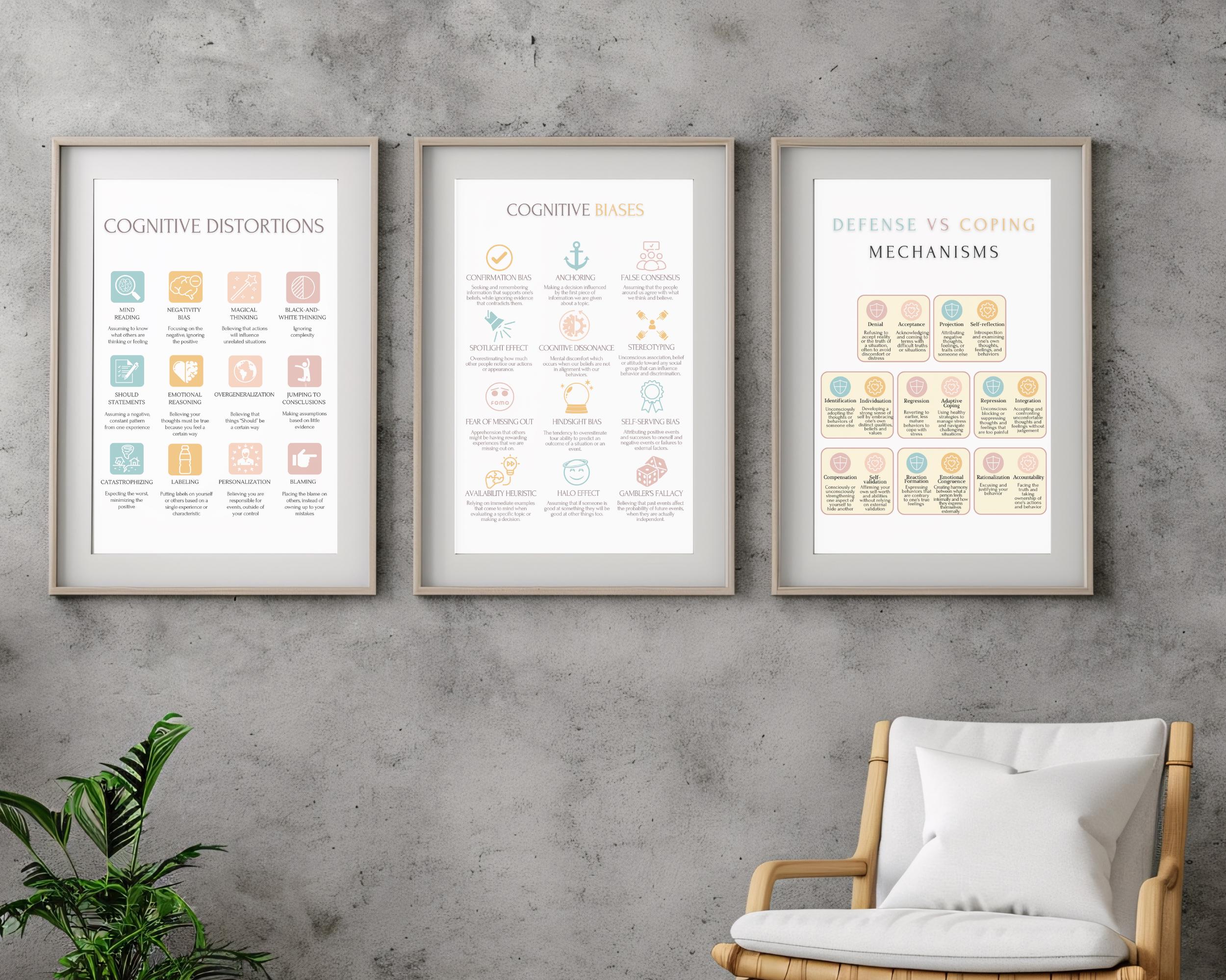 CBT Posters Bundle, CBT, Coping Mechanisms, Cognitive Distortions ...