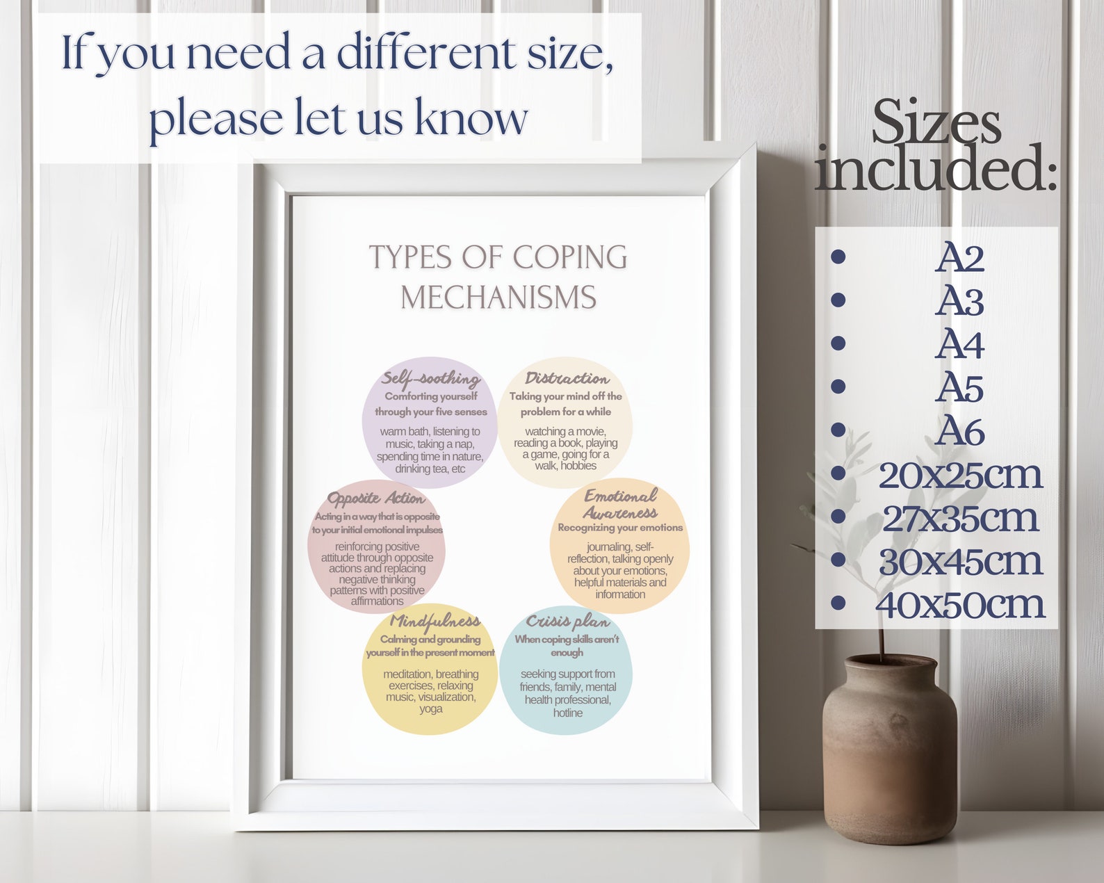 Types of Coping Mechanisms Poster, Coping Strategies, Calming ...