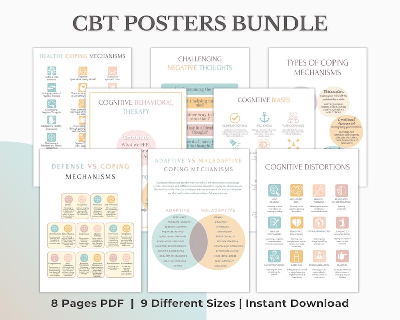 CBT Posters Bundle, Cognitive Behavioral Therapy, Coping Mechanisms ...