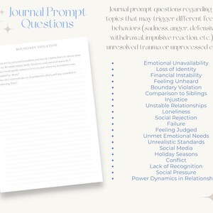 Emotional Triggers Journal With Prompt Questions to Help You Identify ...