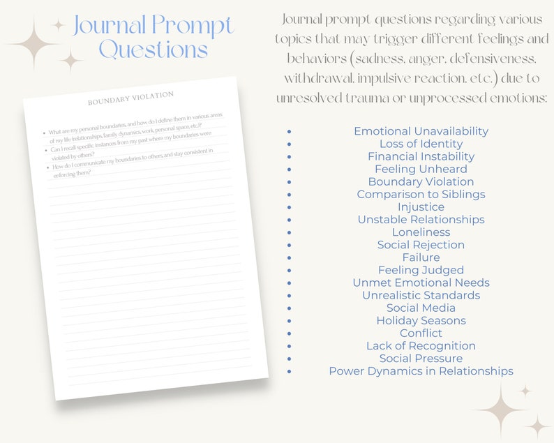 Emotional Triggers Journal With Prompt Questions to Help You Identify ...