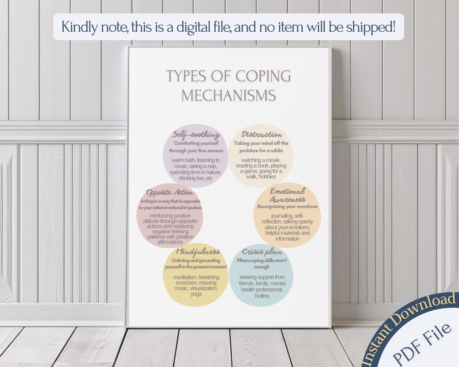 Types of Coping Mechanisms Poster, Coping Strategies, Calming ...