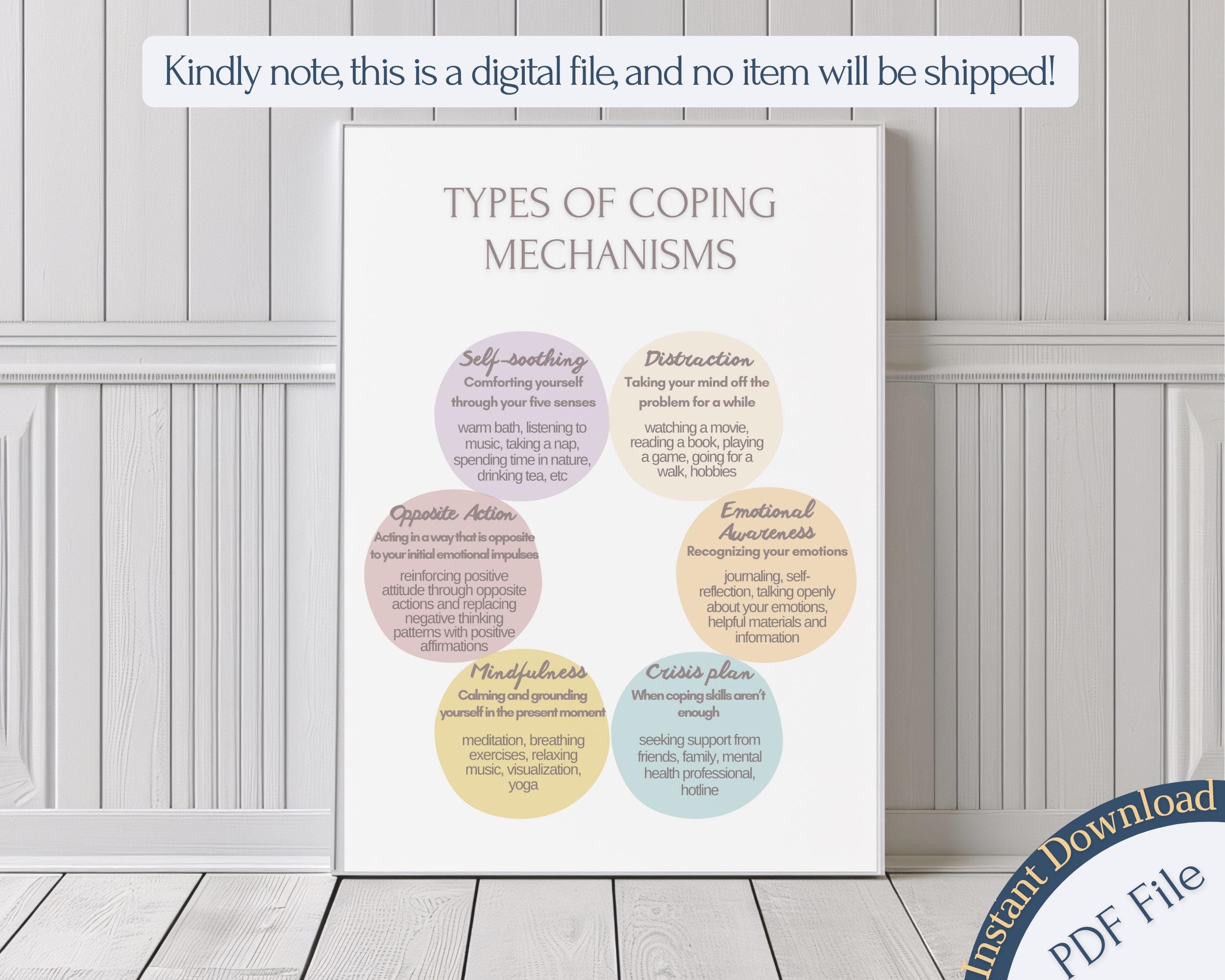 Types of Coping Mechanisms Poster, Coping Strategies, Calming ...