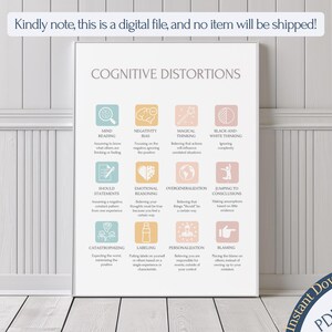 Cognitive Distortions Poster, Unhelpful Thinking Patterns, Cognitive ...
