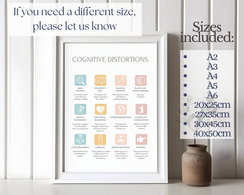 Cognitive Distortions Poster, Unhelpful Thinking Patterns, Cognitive ...