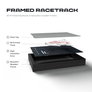 3D Suzuka Japan Race Track With Poster · Handmade in Germany · Formula ...