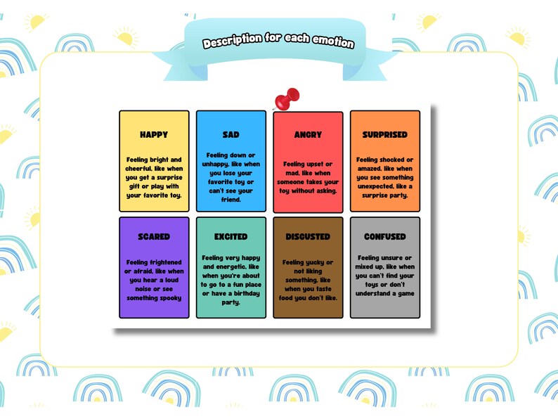 Emotional Intelligence Flashcards for Kids: Interactive Family ...