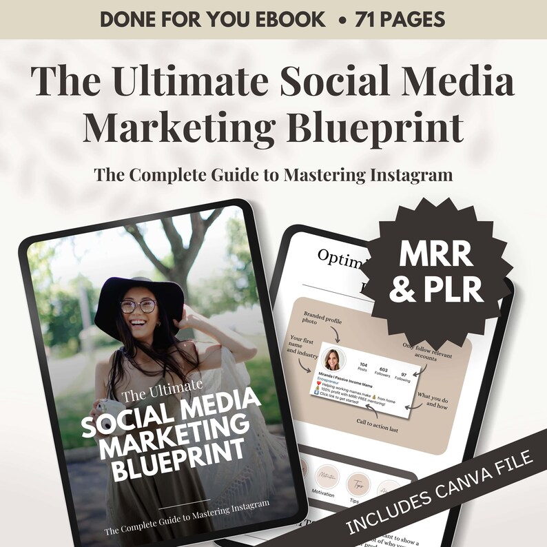 MRR and PLR Collection Done for You, Master Resell Rights, Private ...