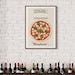 Neapolitan Style Pizza Poster Pizza Margherita Printable Art - Etsy