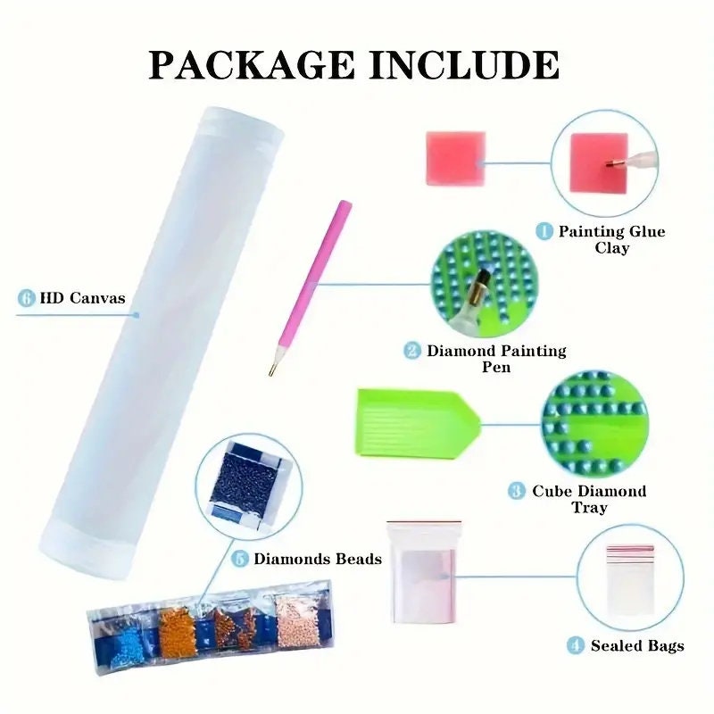 Diy Diamond Painting Kit - Two Parakeets..... Free Shipping - Etsy