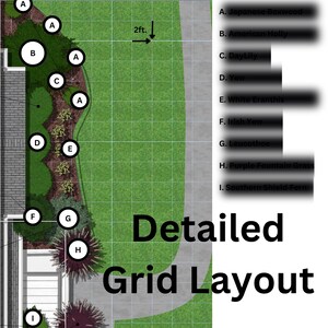 Classic Curb Appeal Garden Plan: Low-maintenance Evergreens (zones 5-9 ...