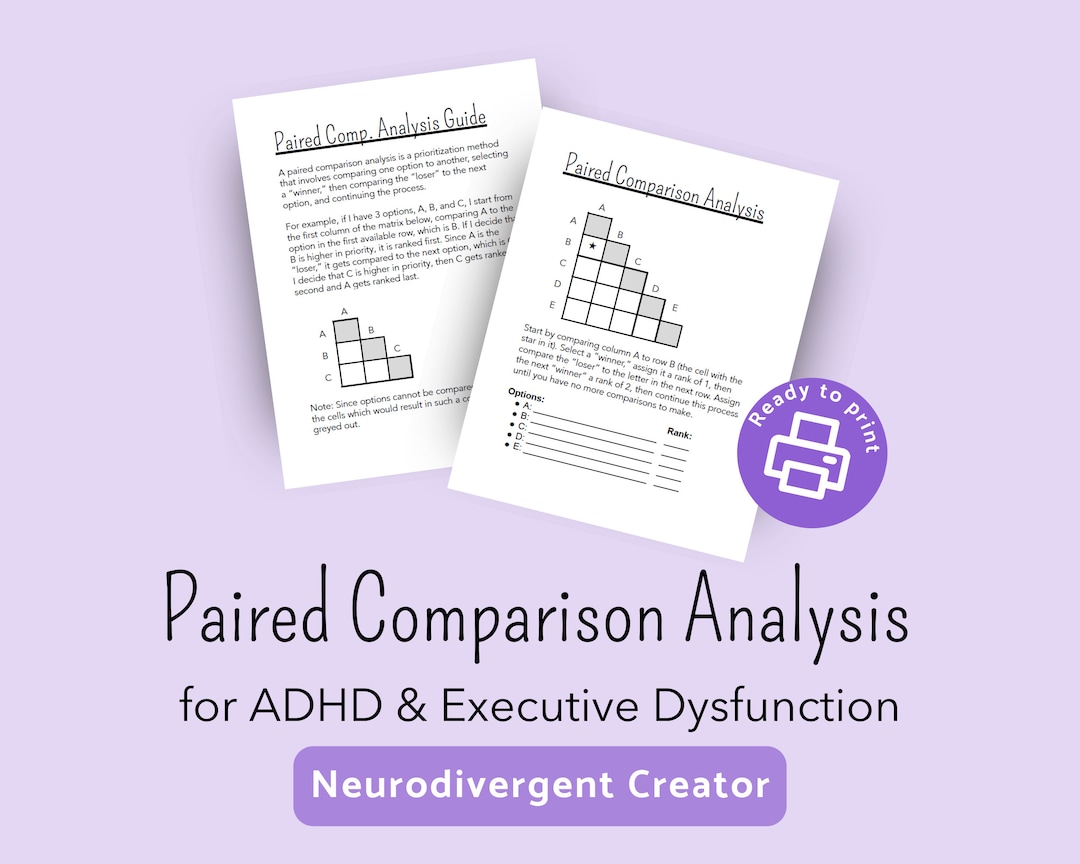 ADHD Task Prioritization Worksheet | Printable Priority Matrix for ...