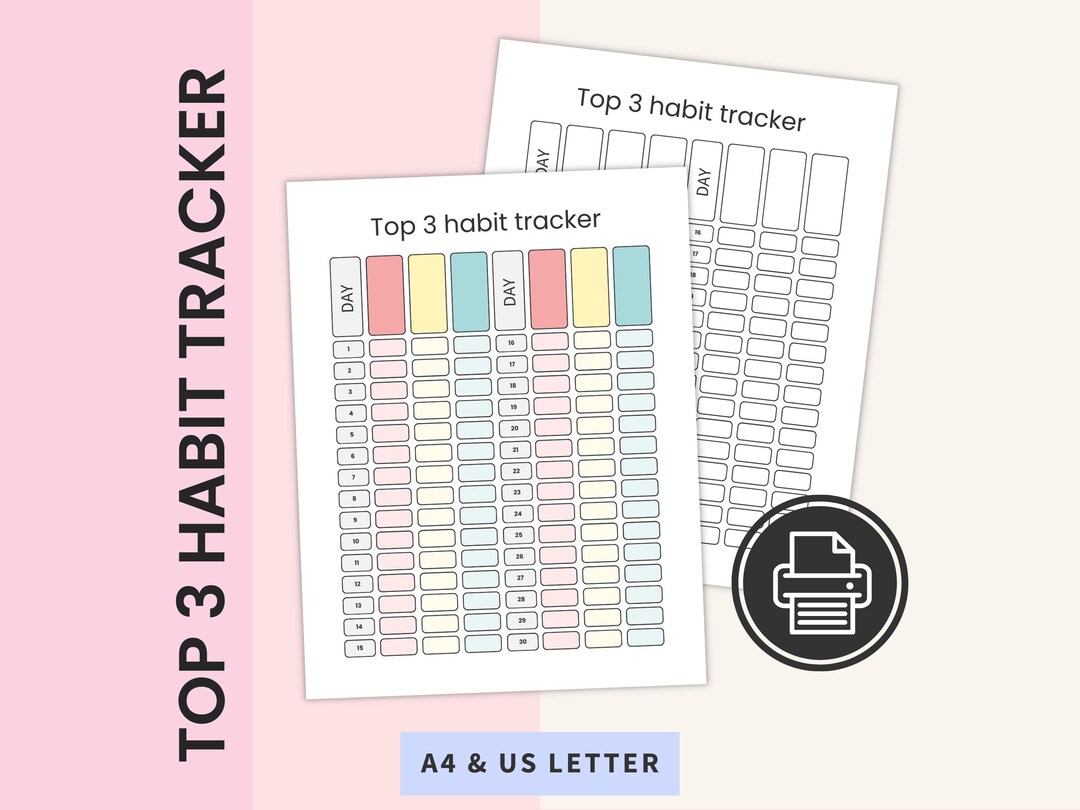 Top 3 Habit Tracker Printable, Simple Daily Routine Builder, Digital ...
