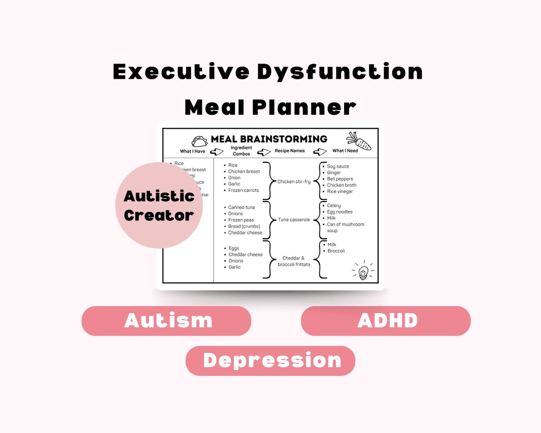 ADHD Meal Planner, Executive Dysfunction Food Template, Printable ...