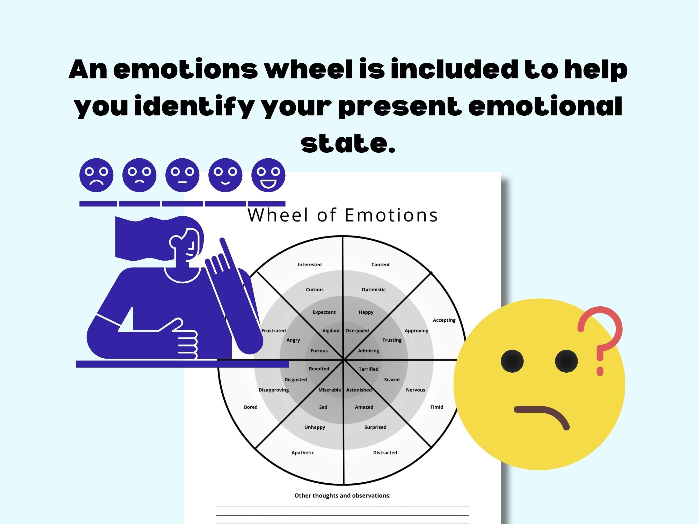 Somatic Check-in Worksheet With Emotions Wheel, Mindfulness Exercise ...