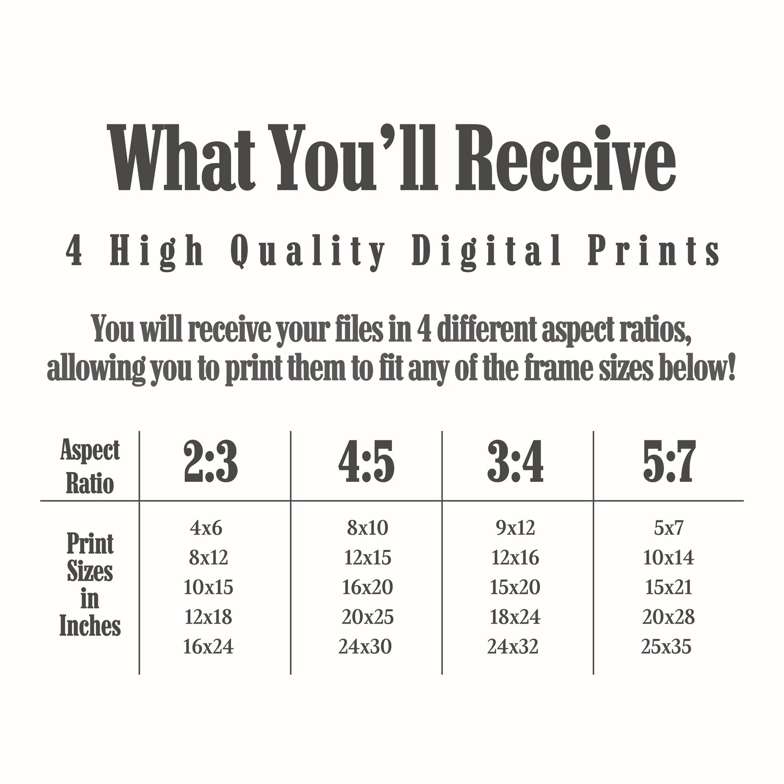 Weirdo Print Radiohead Creep Cute Goth Poster Quirky Heart Wall Art ...