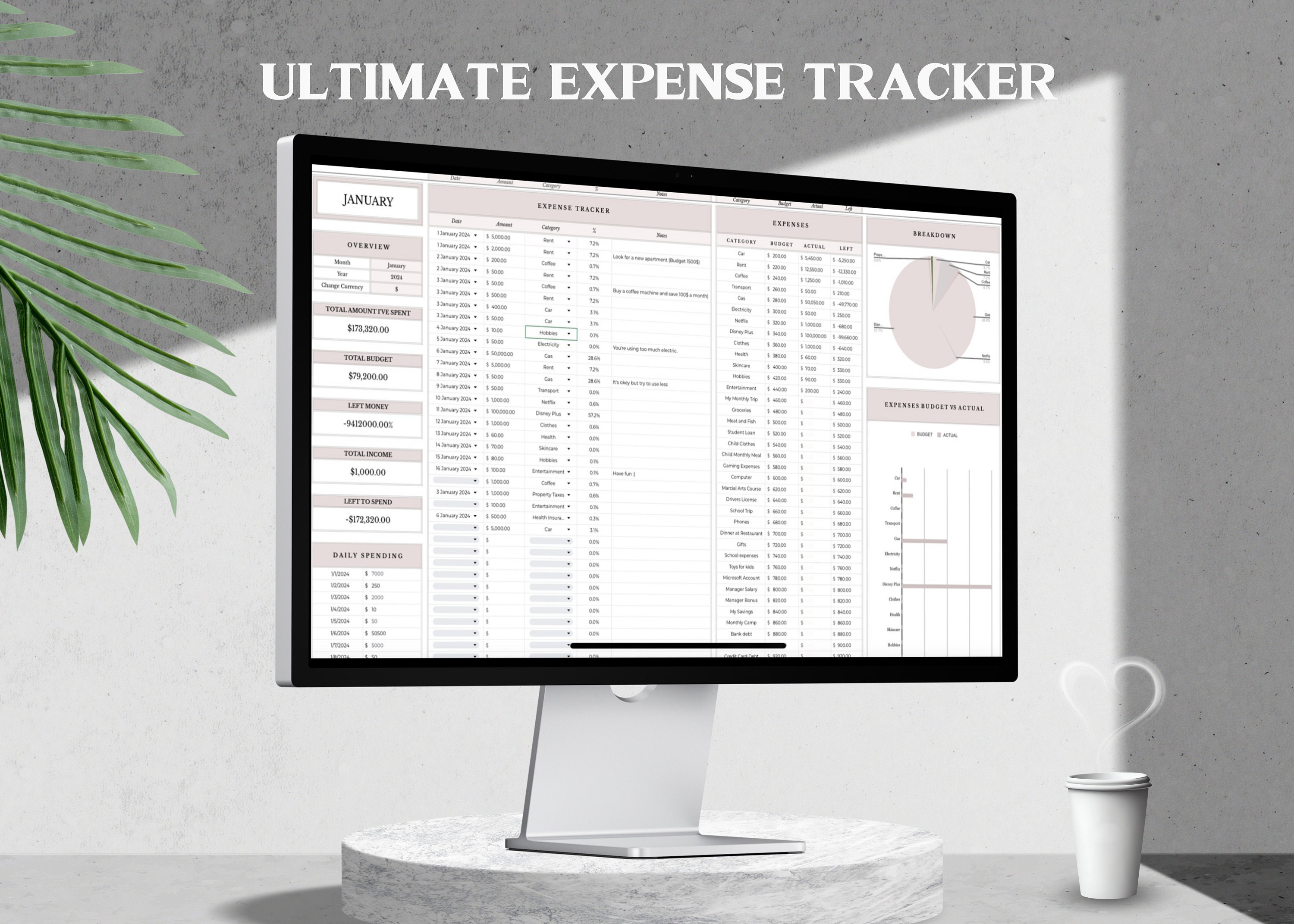 Expense Transactions Tracker Dashboard Google Sheets, Transactions Log ...