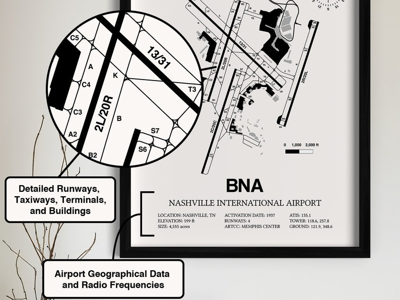 BNA Airport Map, Nashville International Airport Framed Print, Aviation ...