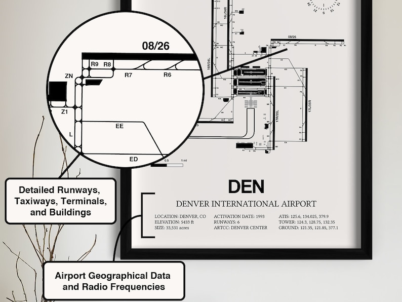 DEN Airport Map, Denver International Airport Framed Print, Aviation ...