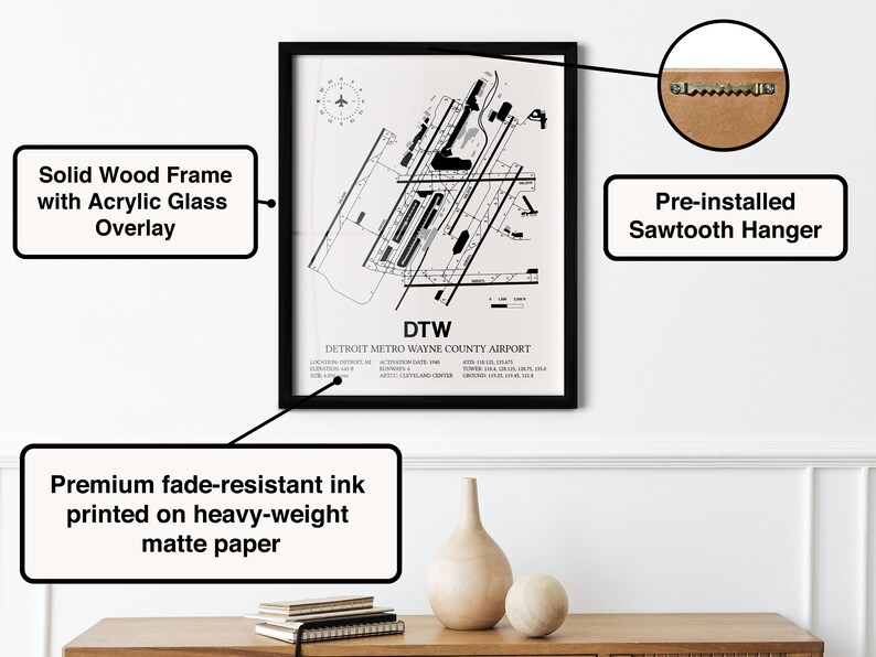 DTW Airport Map, Detroit Metro Wayne County Airport Framed Print ...