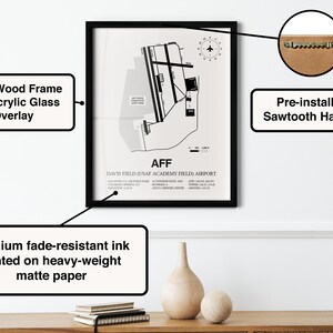 AFF Airport Map, Davis Field (USAF Academy Field) Airport Framed Print ...