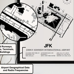 JFK Airport Map, John F. Kennedy International Airport Framed Print ...