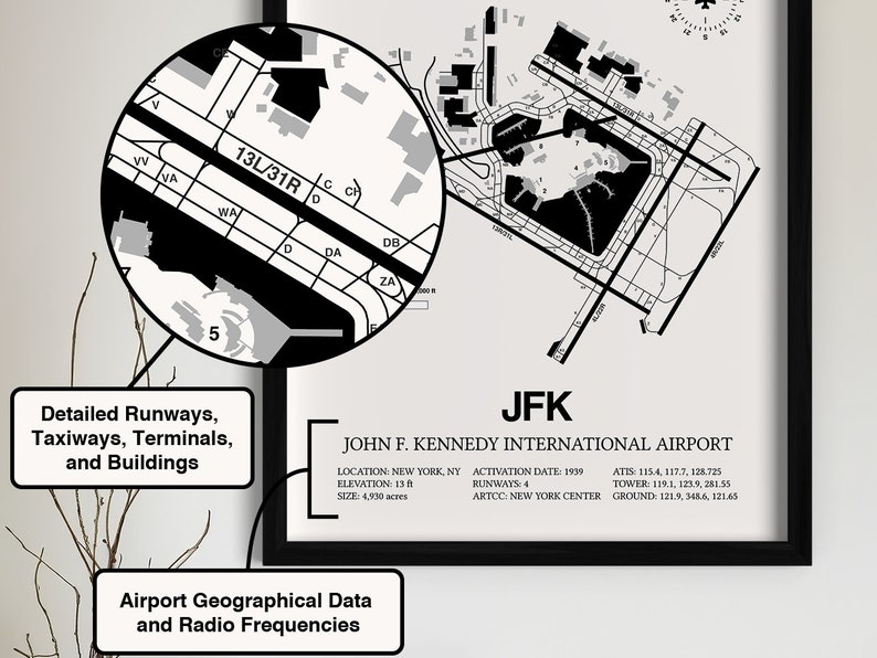 JFK Airport Map, John F. Kennedy International Airport Framed Print ...