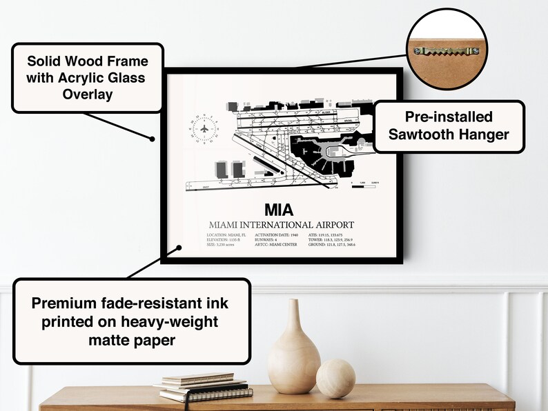 MIA Airport Map, Miami International Airport Framed Print, Aviation ...