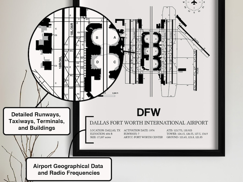 DFW Airport Map, Dallas Fort Worth International Airport Art Framed ...
