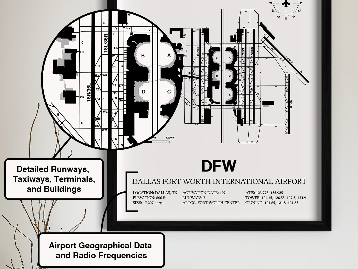 DFW Airport Map, Dallas Fort Worth International Airport Art Framed ...