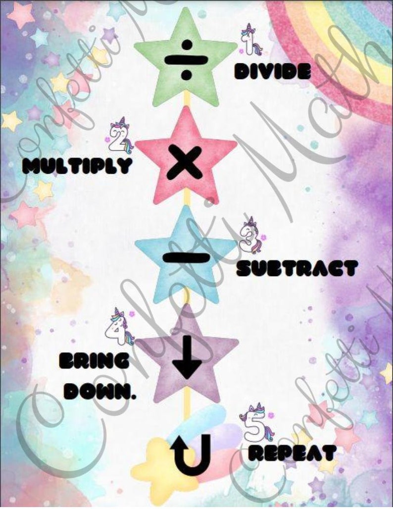 Steps for Long Division - Etsy